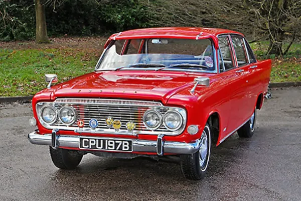 1964 zodiac 60 photos - Astrologytoyou.com