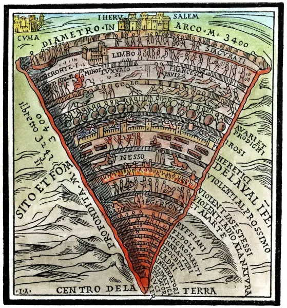 Dante Alighieri Map Of Hell