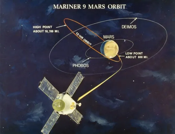 Mariner 9 Spacecraft