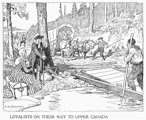 Loyalists Migration
