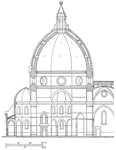 Cross View Diagram For Building Plans