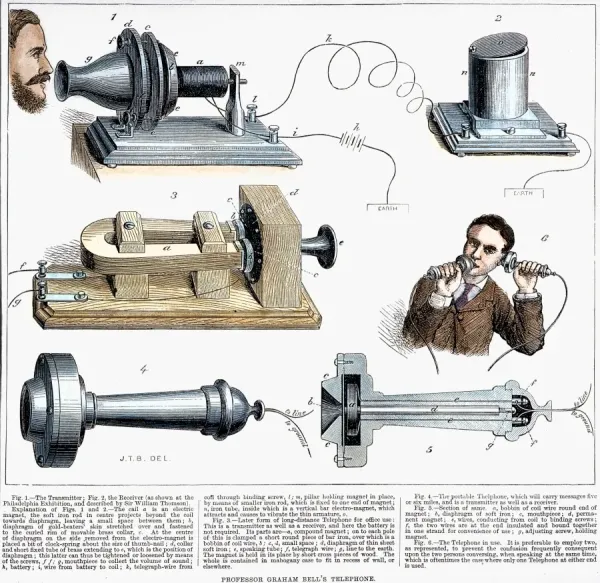 Telephone Alexander Graham Bell ALEXANDER GRAHAM BELL: The First