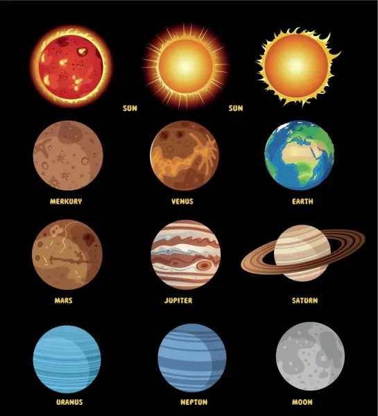 Egyptian Hieroglyph Solar System