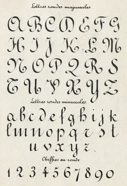 Alphabet Letters In Different Styles To Print