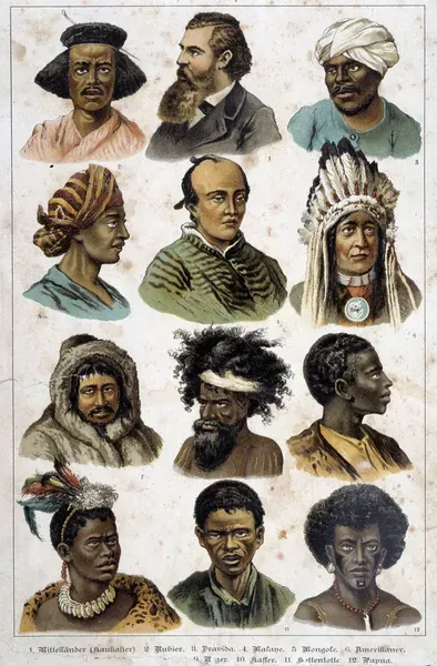 Different Races Face