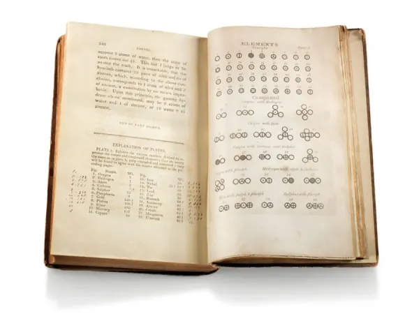 John Dalton John Dalton – The Man And The Myth Dalton Transactions