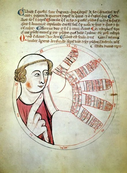 Tetragrama De Guido Darezzo Hand