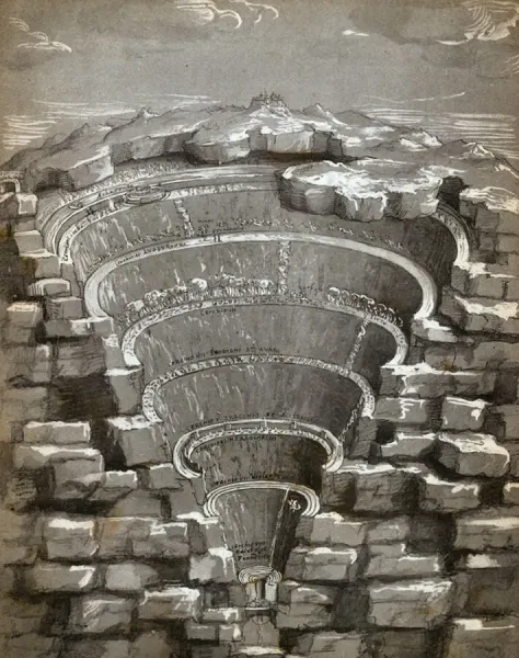 Dante Alighieri Map Of Hell