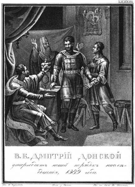 Dmitry
