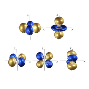 5s electron orbital, computer model. An electron orbital is