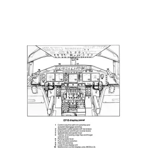 Airbus A330 Cockpit Layout