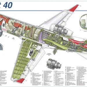Learjet 85-Cutaway-Poster Unsere schönen Wandkunst- und Fotogeschenke ...