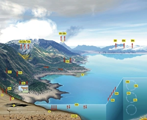 Media Storehouse: Geosphere Art Prints Collection