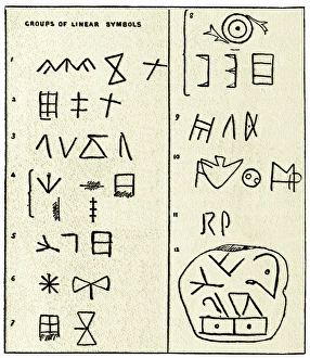 Groups Of Symbols Art Prints, Posters & Puzzles