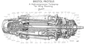 Aeroengines - Piston Cutaways (Cutaways) (FlightGlobal)