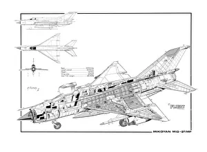 Cutaway Posters (Aircraft Posters, Posters) Collection