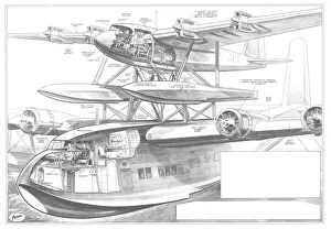 Civil Aviation 1903-1948 Cutaways (Cutaways) (FlightGlobal)
