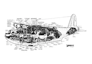 Military Aviation 1903-1945 Cutaways Art Prints, Posters & Puzzles