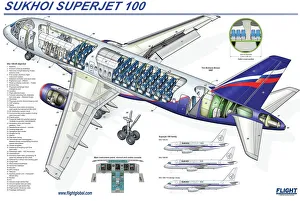 Cutaway Posters (Aircraft Posters, Posters) Collection