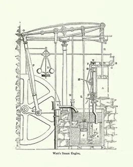 Steam engine (Industrial Revolution, Historic) Collection